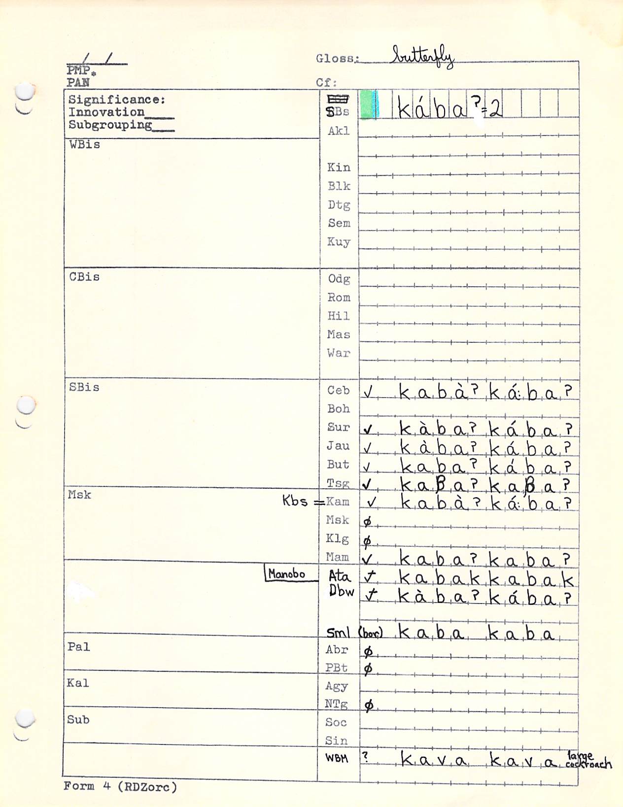 zorc.net - /Philippine-Etyma/K-ETYMA/